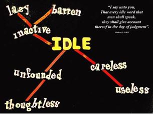 IDLE, CARELESS, EMPTY, OR EVIL WORDS… | Roy's Covenant Corner